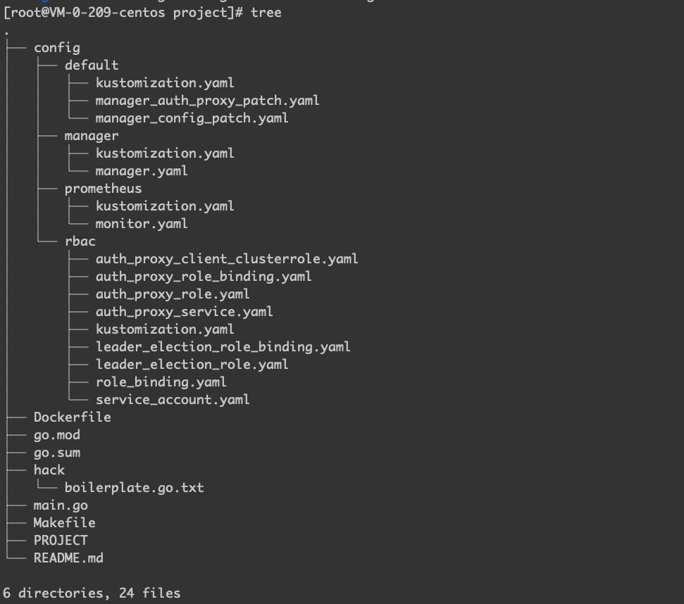 Kubebuilder系列-00-简介 - 容器 | 大数据笔记