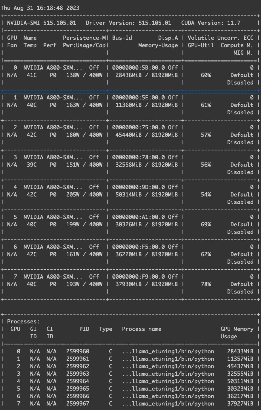 LLaMA-Efficient-Tuning - 容器 | 大数据笔记